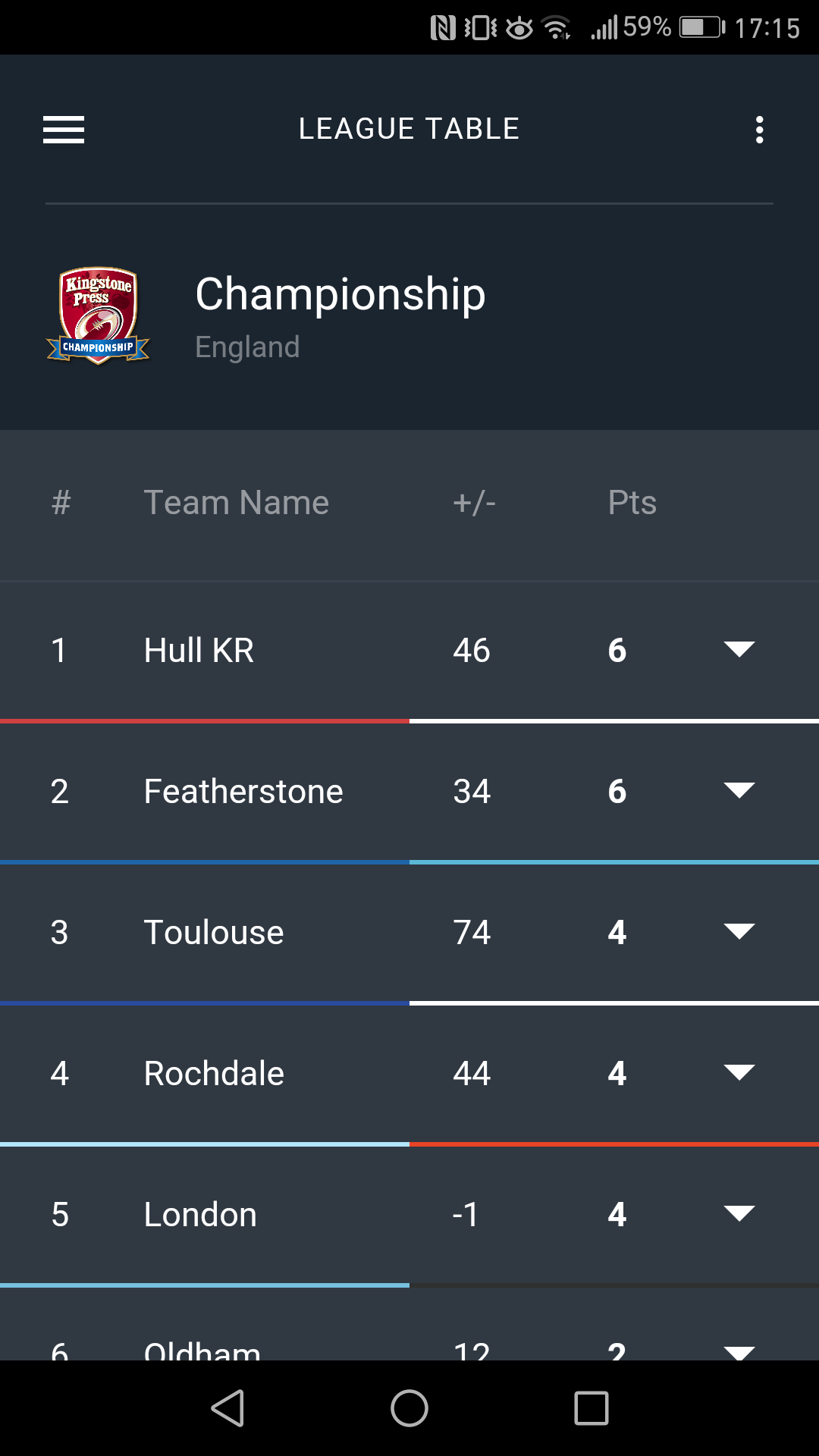Rugby League Hub - App on Amazon Appstore