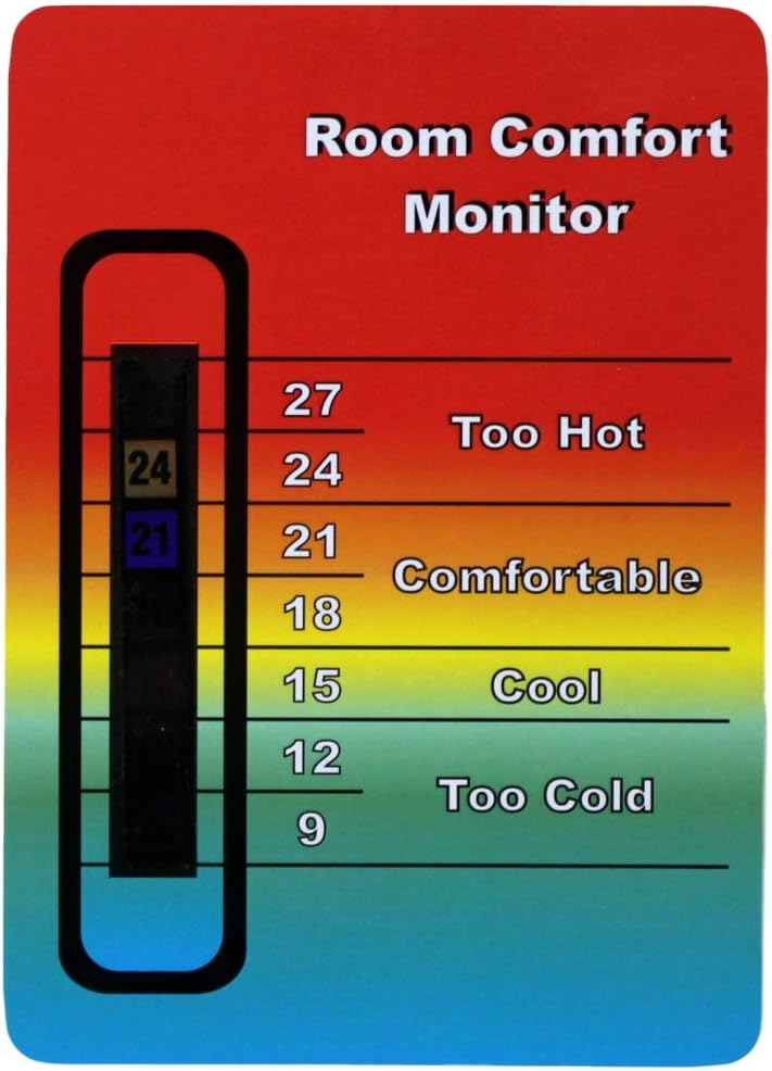 Thermometer Superstore Room Comfort Monitor (Pack of 5) : Amazon.co.uk ...