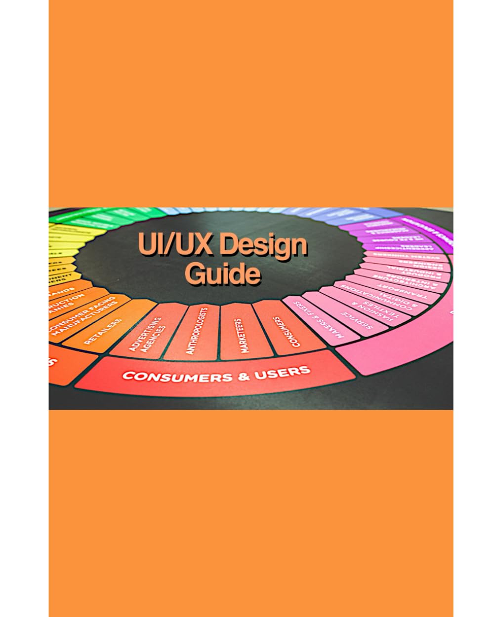 Uiux Design Guide 100 Topics And Concepts For User Interface Development And User Experience