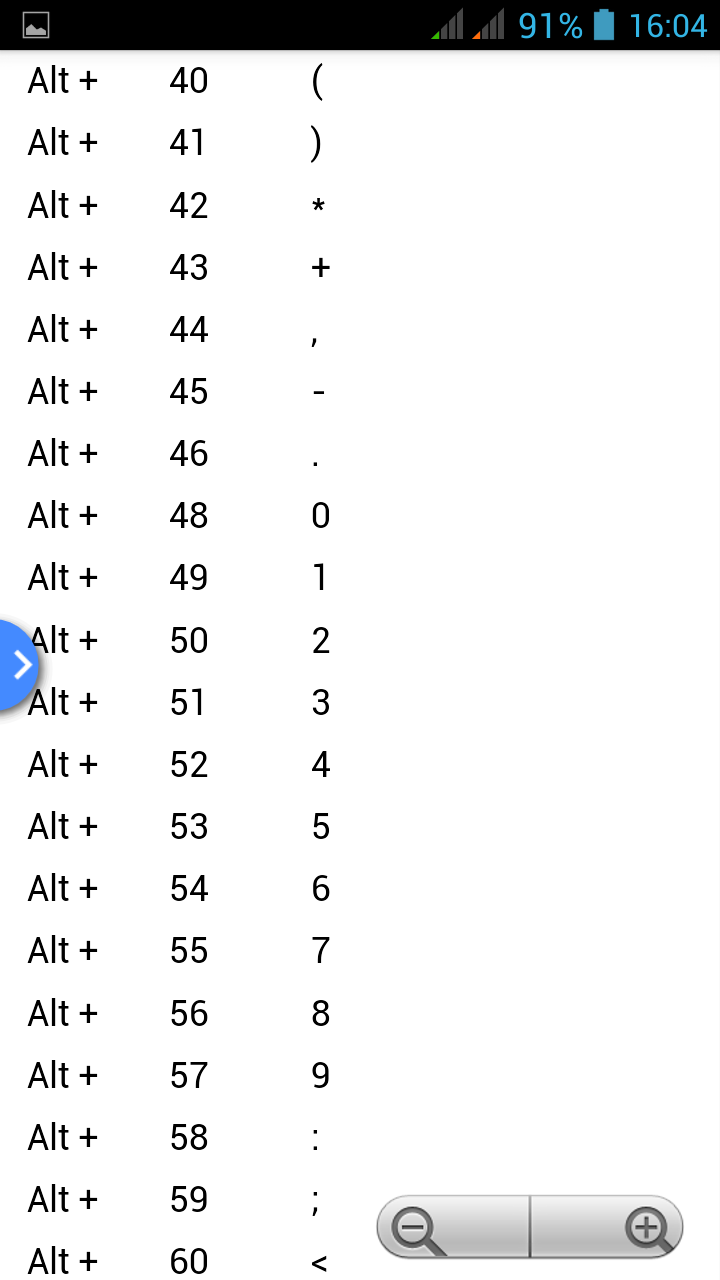 special characters Shortcut keys - App on Amazon Appstore