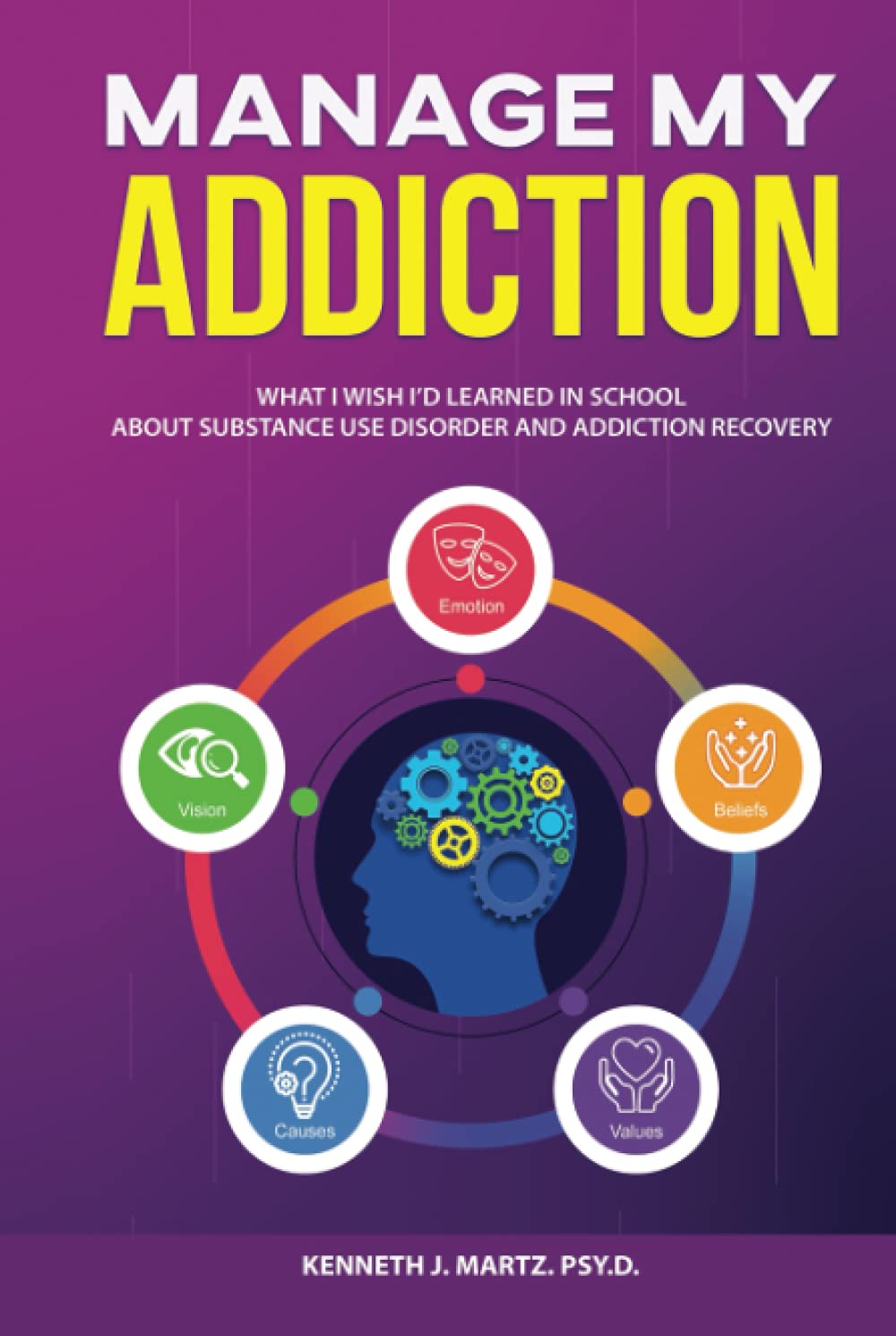 Manage My Addiction: What I Wish I'd Learned in School about Substance ...