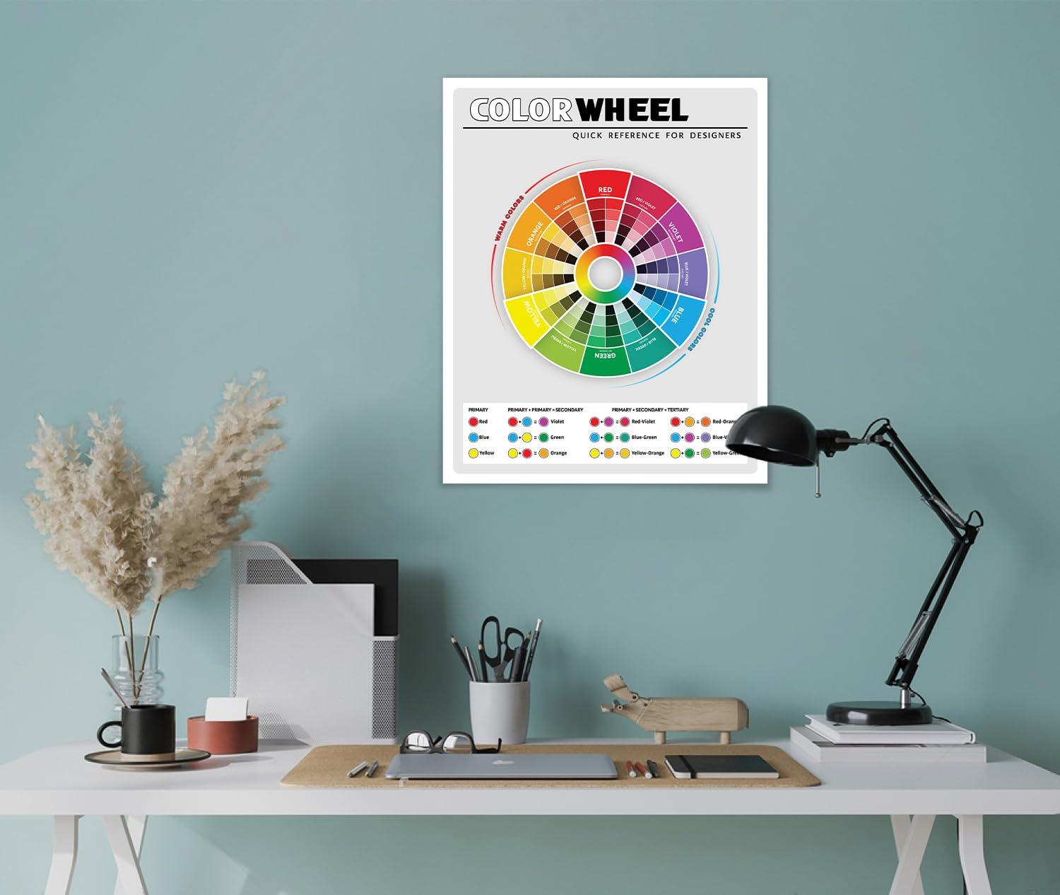 Snapklik.com : Color Theory, Quick Reference Poster For Classroom ...