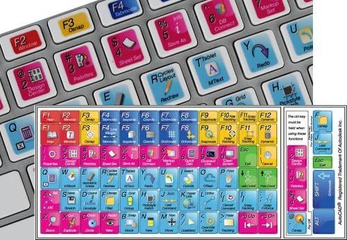 Amazon | AUTODESK AUTOCAD KEYBOARD STICKERS LAMINATED MATT by Online ...