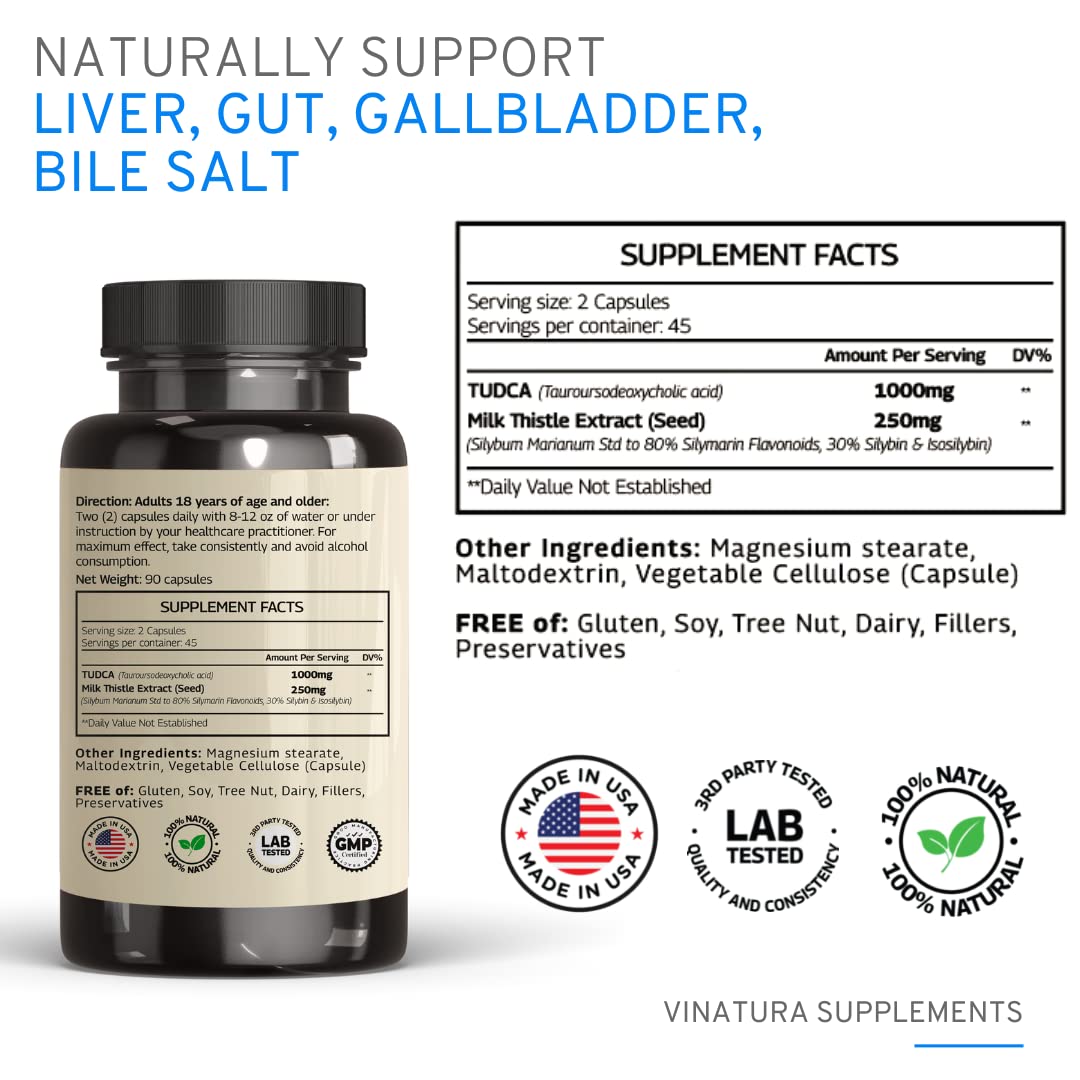 Snapklik.com : TUDCA Milk Thistle 1250mg - Tudca 1000mg, Tudca Bile ...