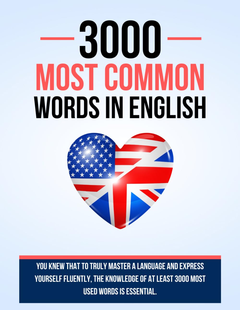 Most used words in English: 3000 most common words in English ...