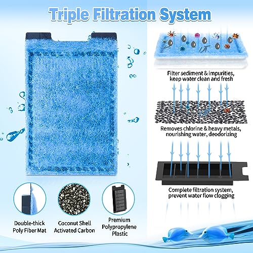 Snapklik.com : Umlecoa 8/16/32 Pack Rite-Size Z Filter Cartridges For ...