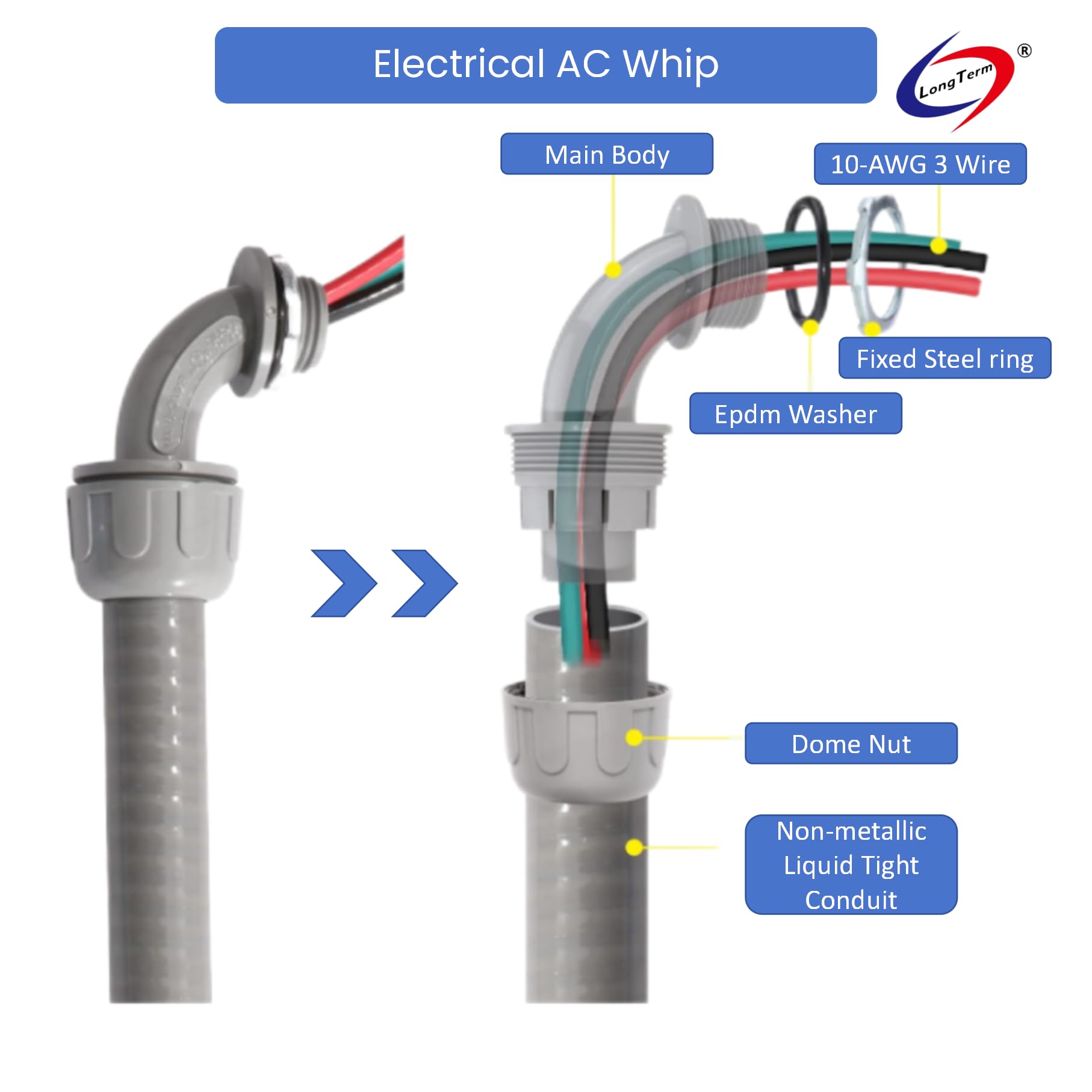 Snapklik.com : Electrical AC Whip Assembly -1/2" X 4ft Non-Metallic ...