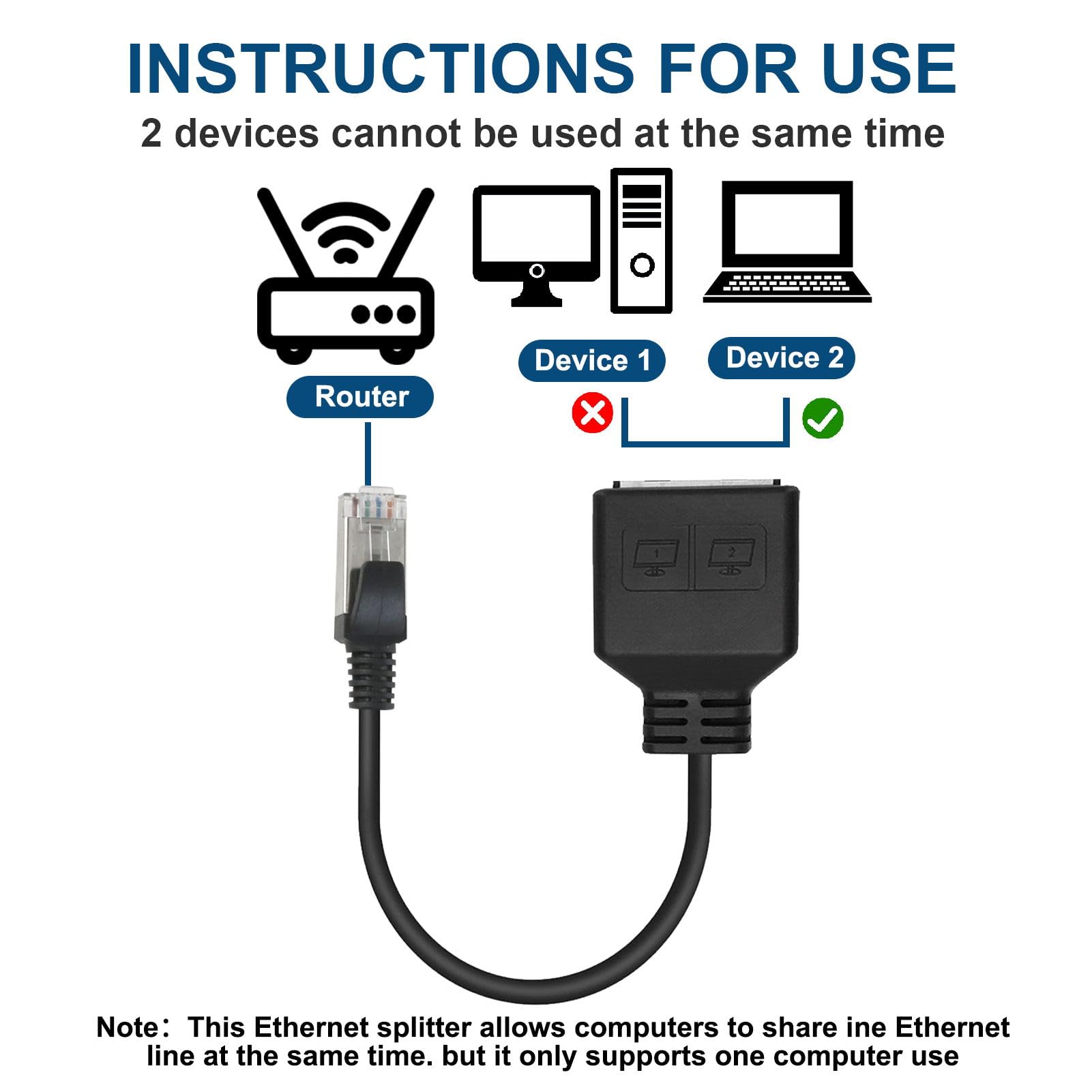 RJ45 Ethernet Cable Splitter Network Adapter, Ethernet Splitter 1 to 2 ...