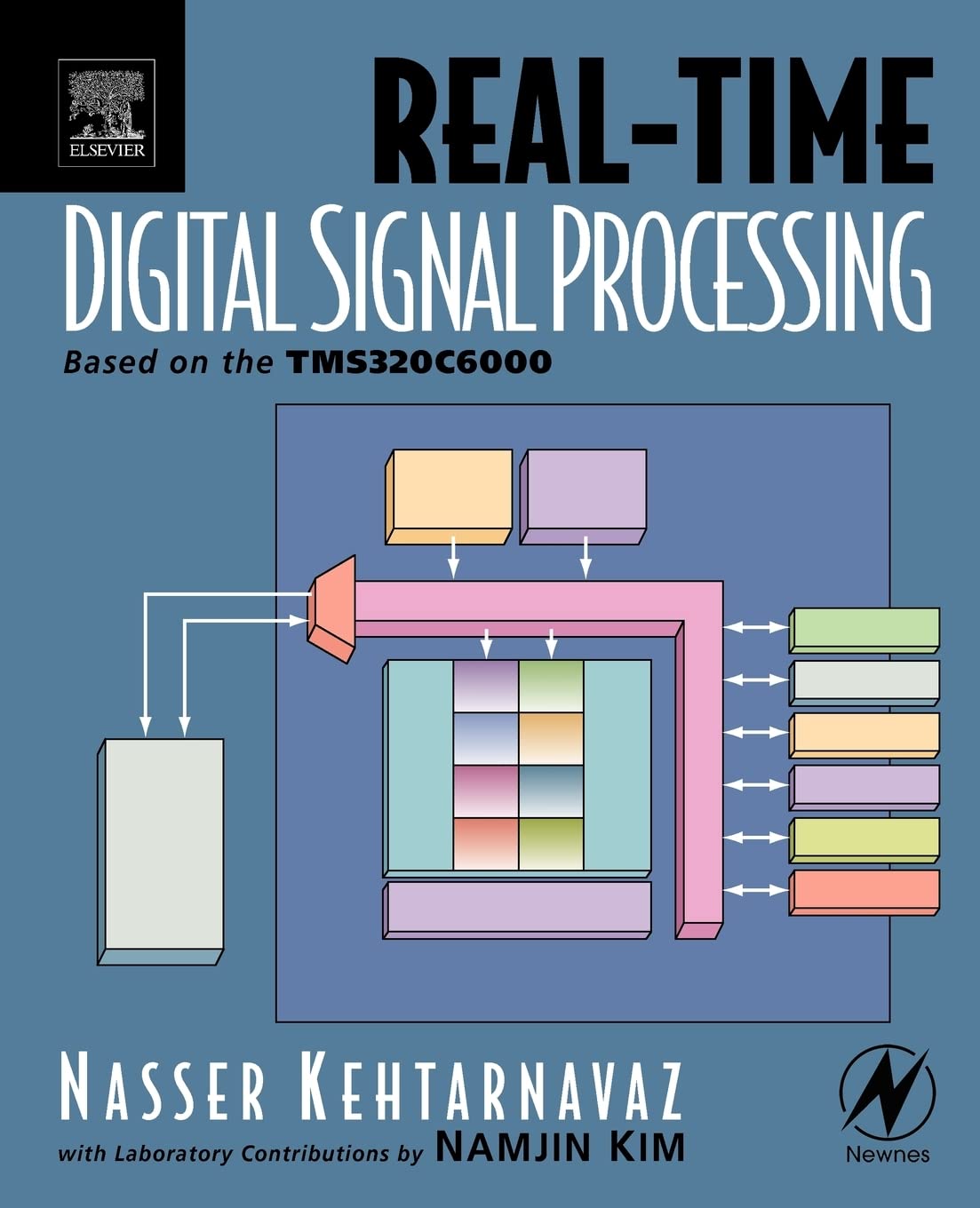 Real-Time Digital Signal Processing: Based on the TMS320C6000 ...