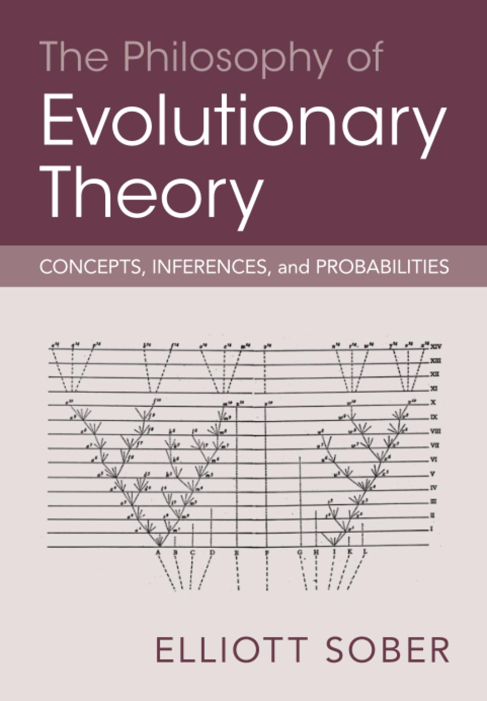 Amazon.com: The Philosophy of Evolutionary Theory: 9781009376013: Sober ...