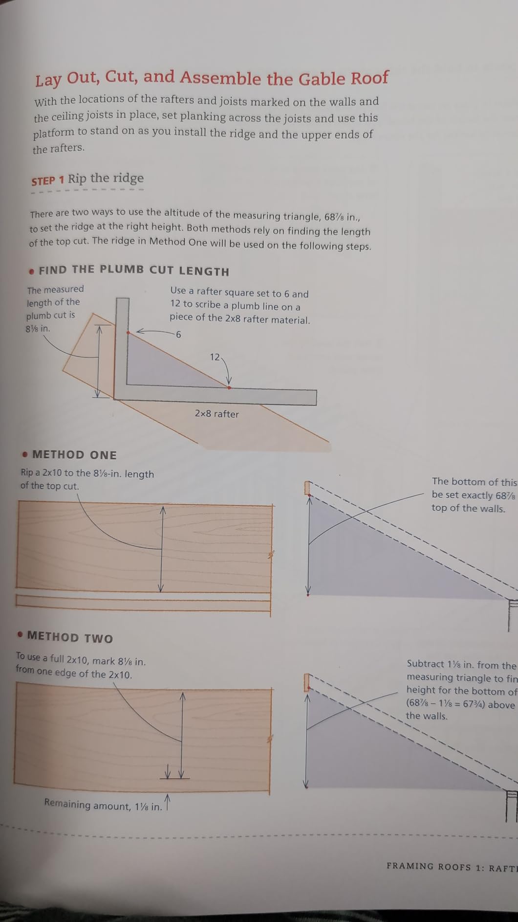 Complete Visual Guide to Building a House: What Every Builder and ...