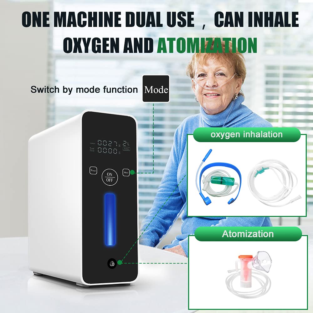 Oxygen Concentrator, 1-2L/min Adjustable Portable Oxygen Concentrator ...
