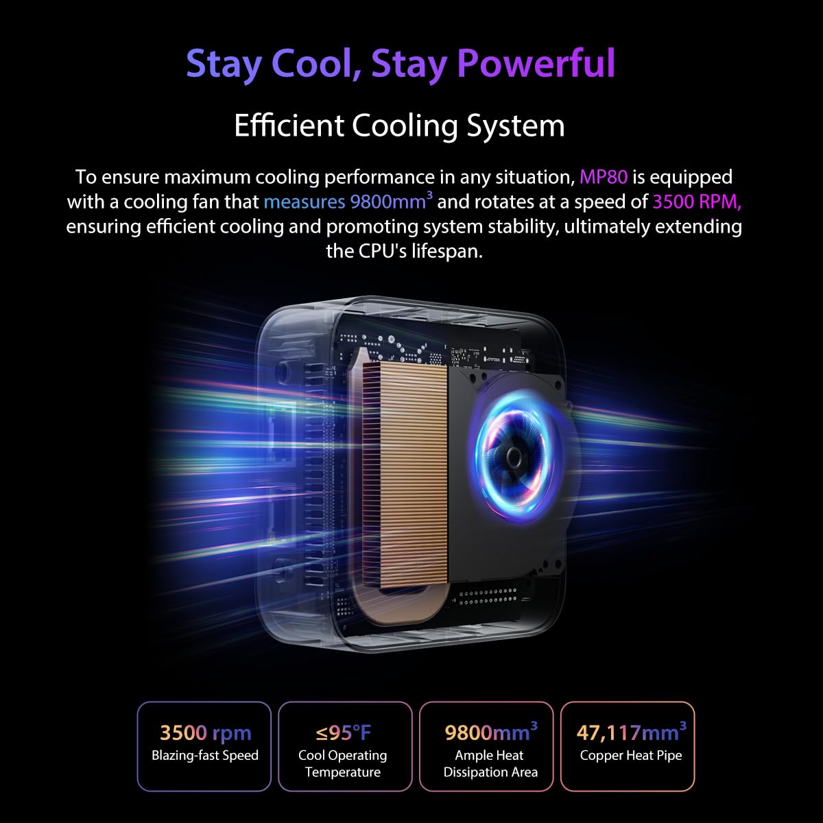Snapklik.com : Blackview Mini PC Mini Computer MP100 AMD R7-5700U
