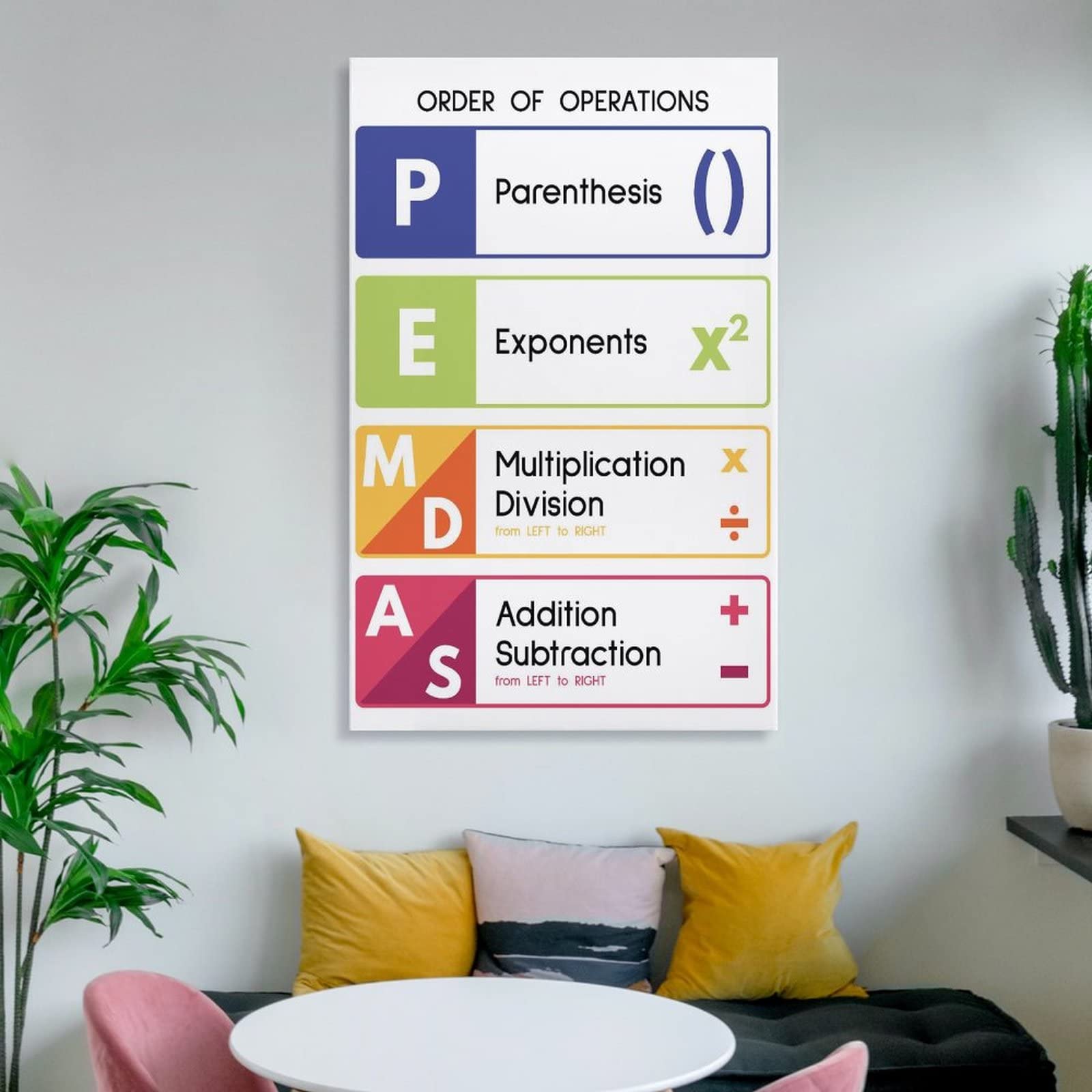 Projeto De Poster Pemdas Pemdas Poster | TPT