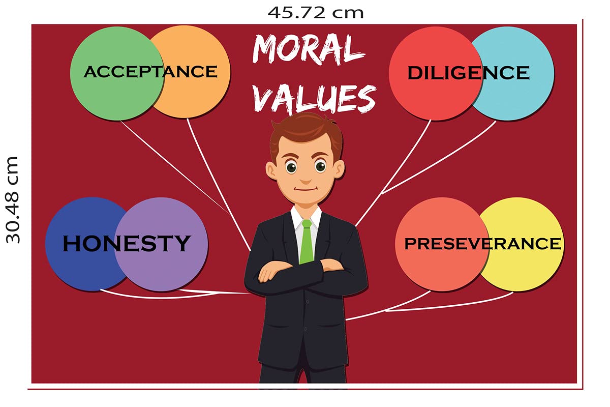 Moral Values Posters For Children