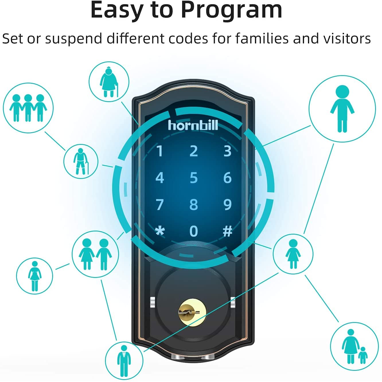Smart Keyless Entry Door Lock, hornbill Smart Security Deadbolt Lock ...