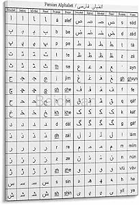 Amazon.com: Persian Alphabet Poster Classroom Education Poster 3 Canvas ...