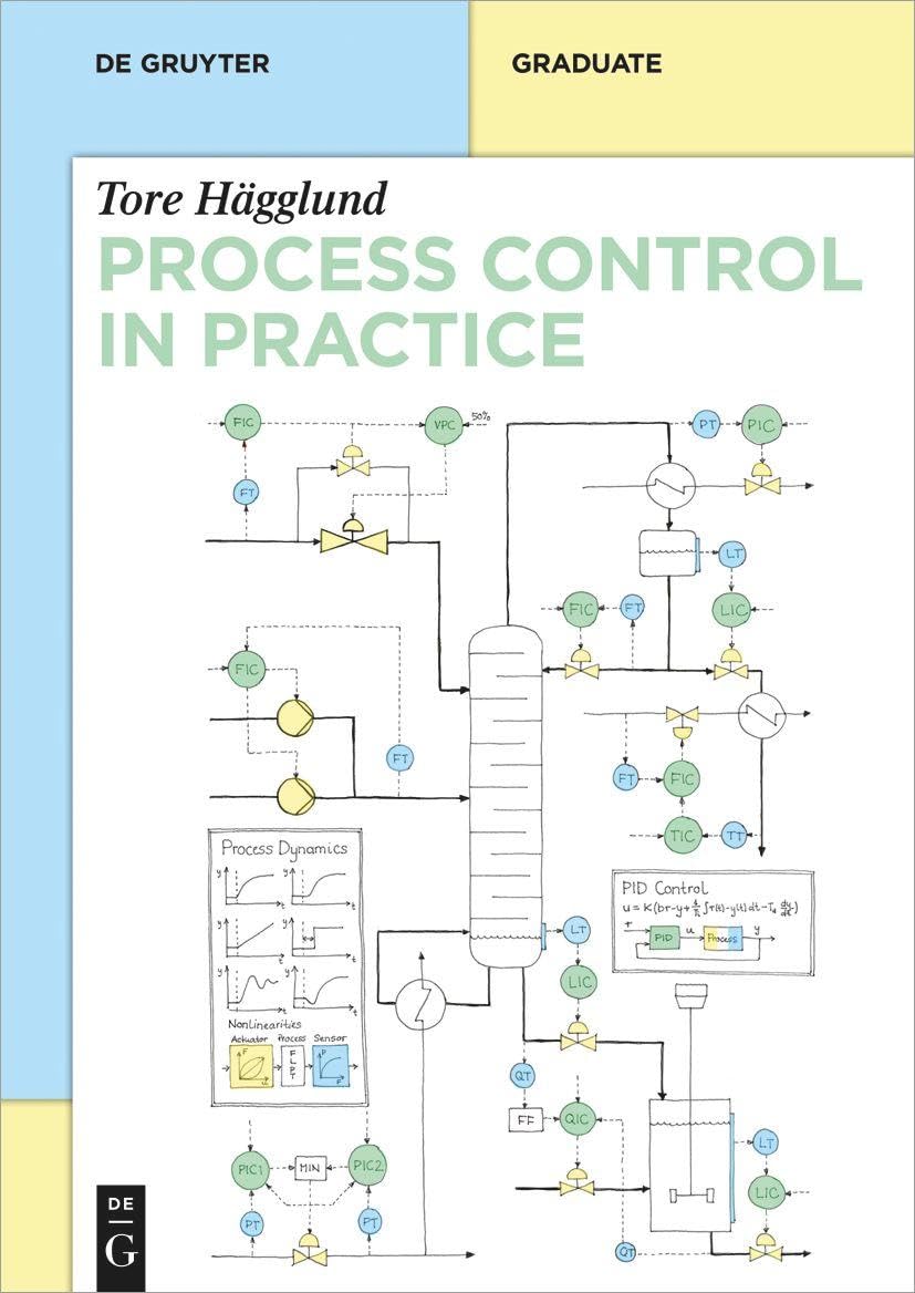 Amazon | Process Control in Practice (De Gruyter Textbook) | Hgglund, Tore, Bauer, Margret ...