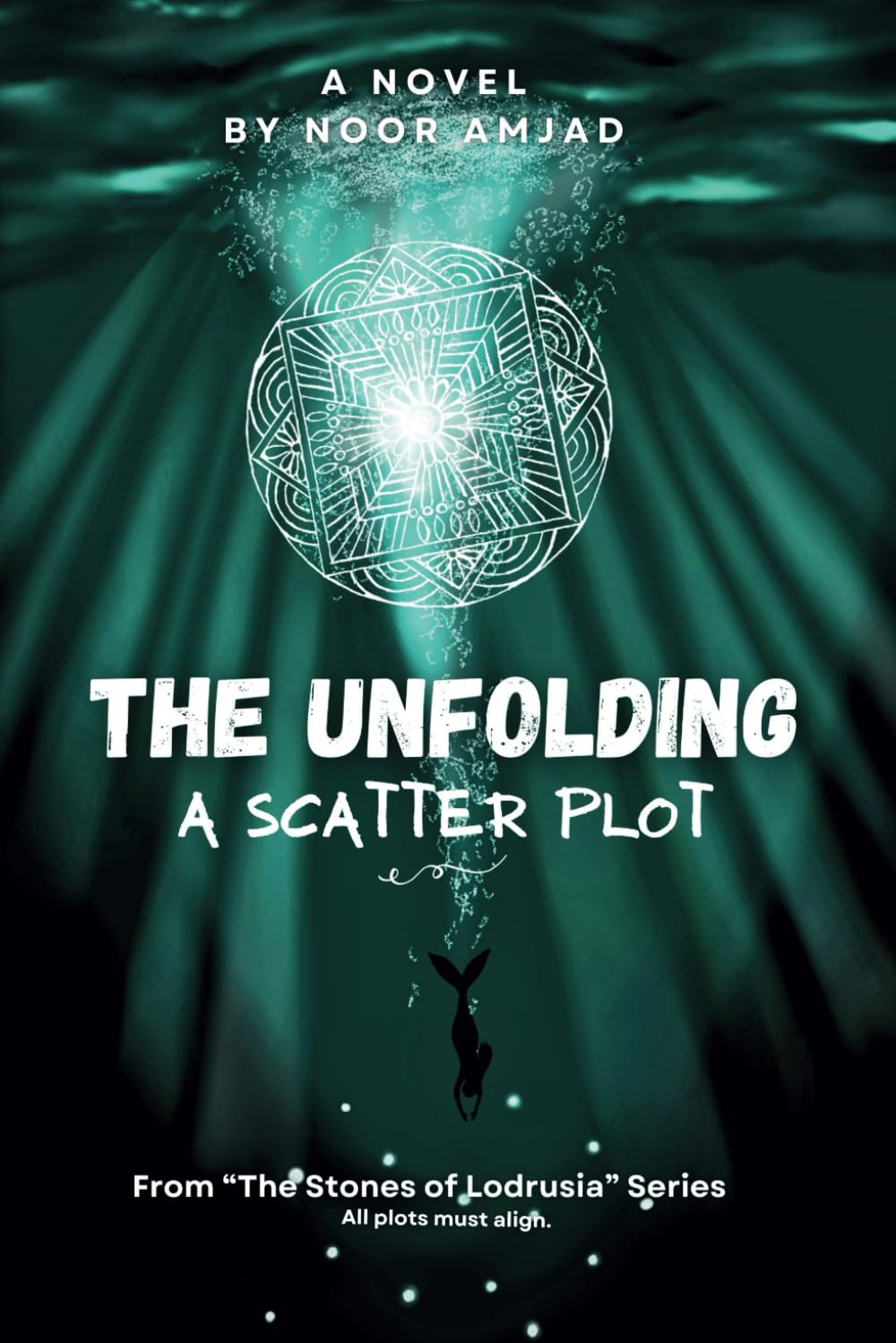 The Unfolding - A Scatter Plot : Amjad, Noor, Amjad, Noor, Amjad, Noor, Carter, N.L., Cashman ...