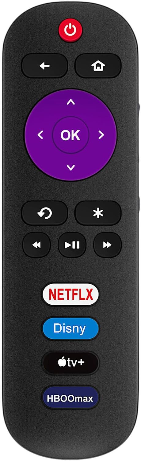 Amazon.com: Replacement Remote for All Roku TV, Universal Remote for ...