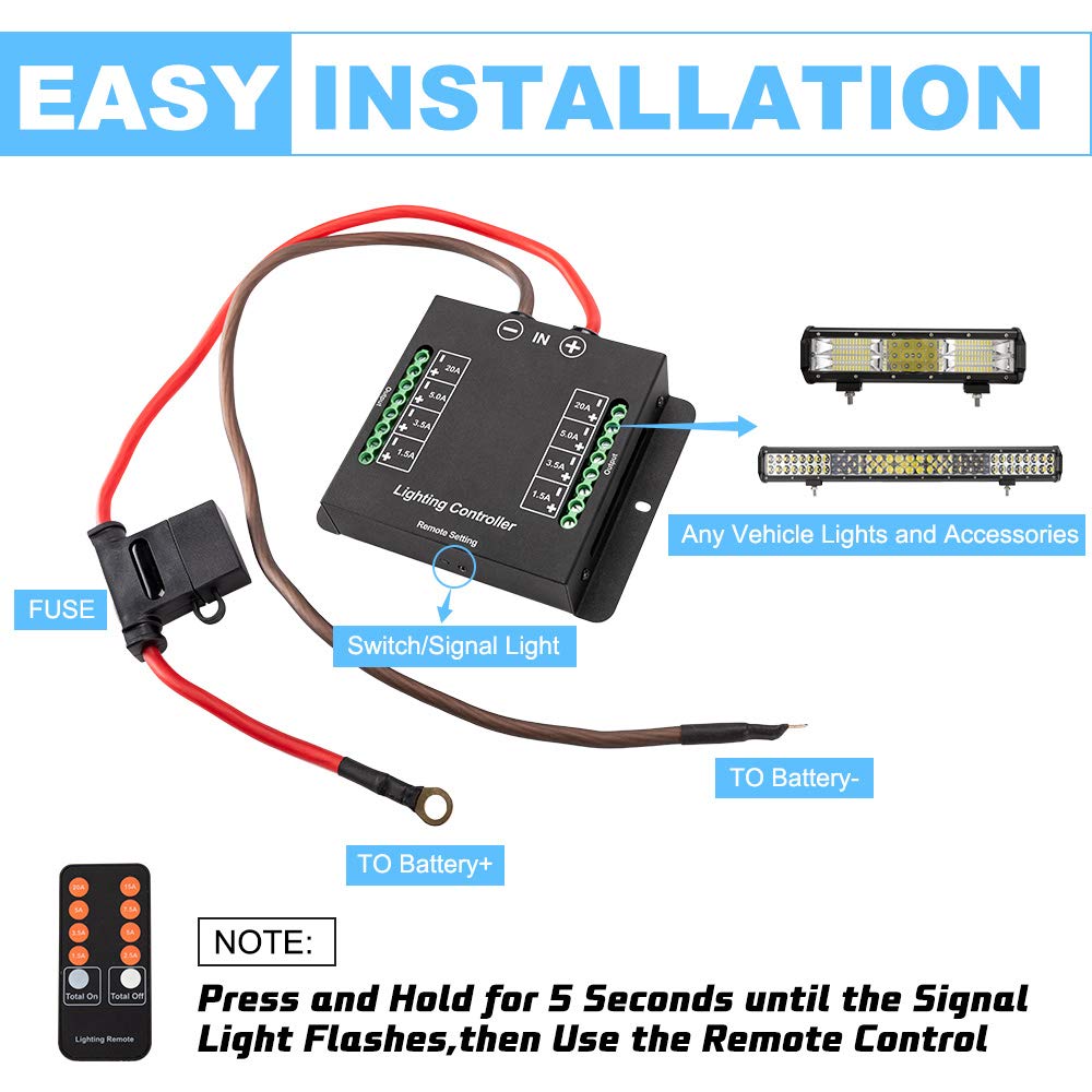 Buy BUNKER INDUST Wiring Control Box Wiring Hamess Kit with Fuse Relay ...