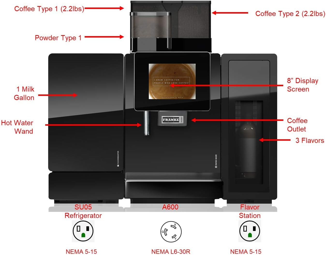 Franke A600 FM Super Automatic Espresso Machine with SU05 FoamMaster ...