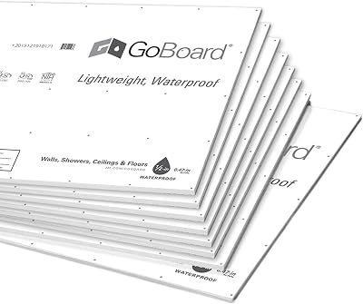 GoBoard Waterproof Backer Board Kit 8 Sheets | Easy Philippines | Ubuy