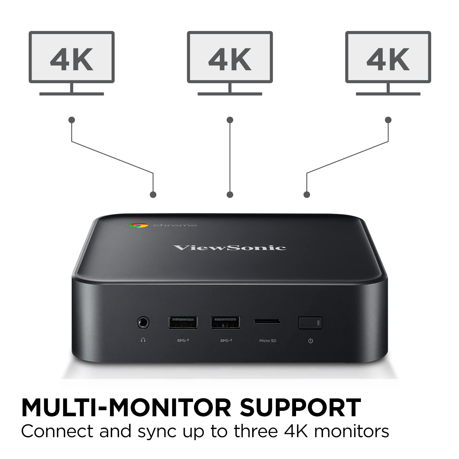 Snapklik.com : ViewSonic NMP760 Chromebox
