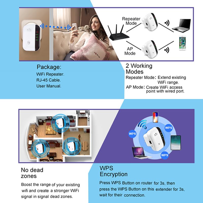 WiFi Extender, WiFi Range Extender, 2.4GHz/300Mbps WiFi Range Signal ...