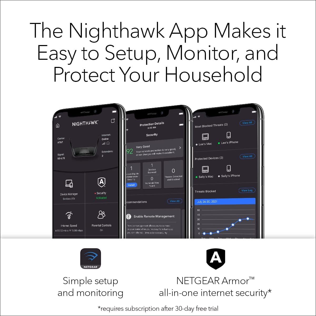 NETGEAR Nighthawk WiFi 6 Router (RAX200) AX11000 User Manual