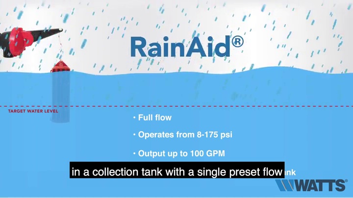 Watch Watts APEX Valves - Pump Buddy & Rain Aid Series Valves on Amazon ...