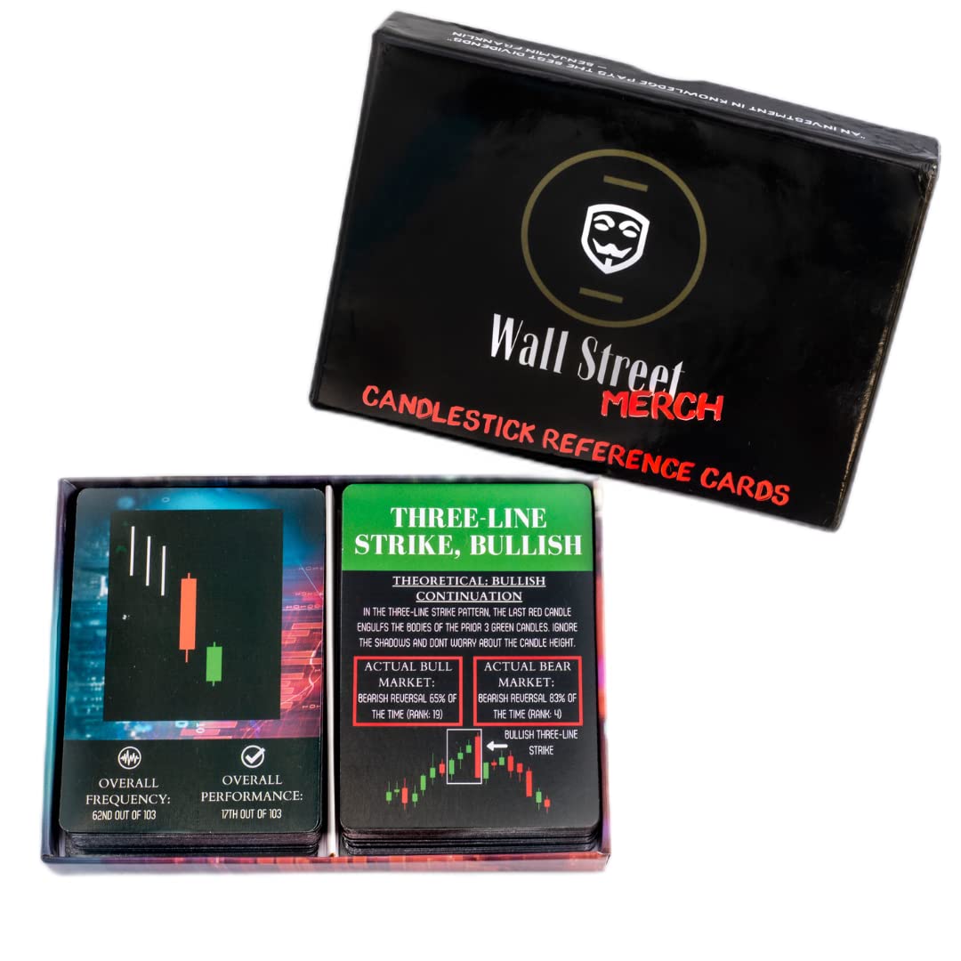 Stock Market Flash Cards / Reference Cards for New Investors Interested ...