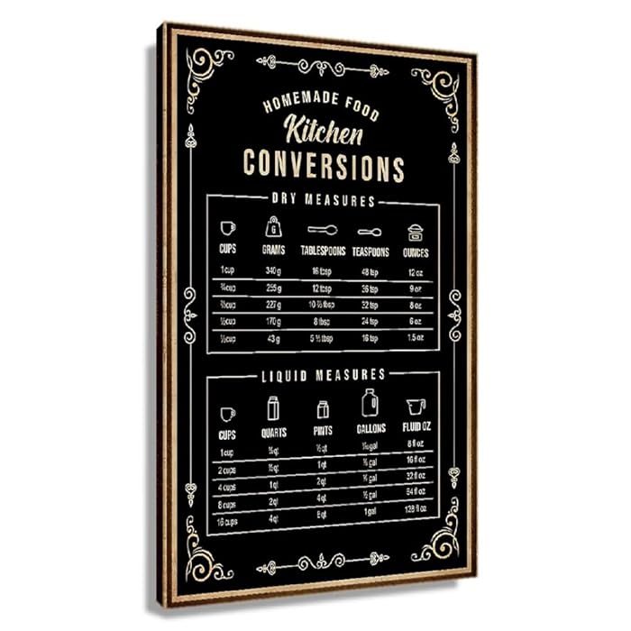 Buy Measurement Conversion Chart Poster Food Painting Wall Art Vertical ...
