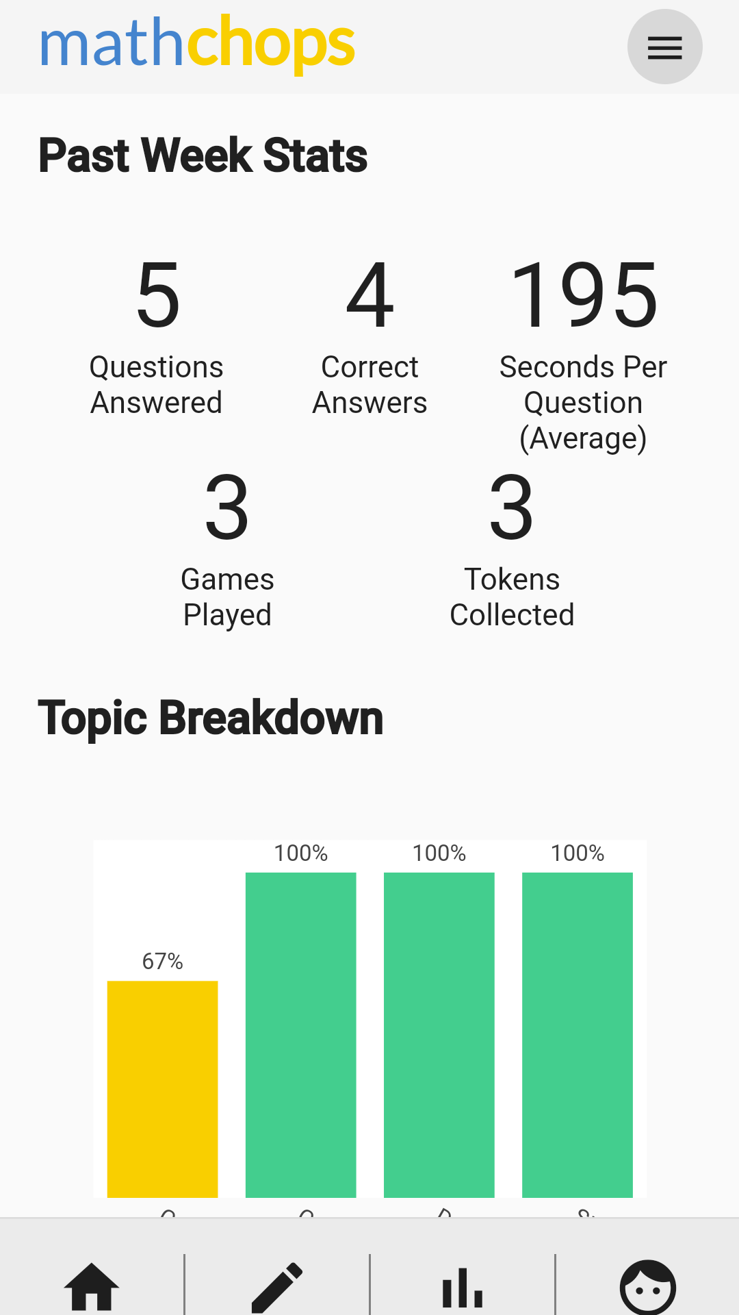 Mathchops - App on Amazon Appstore