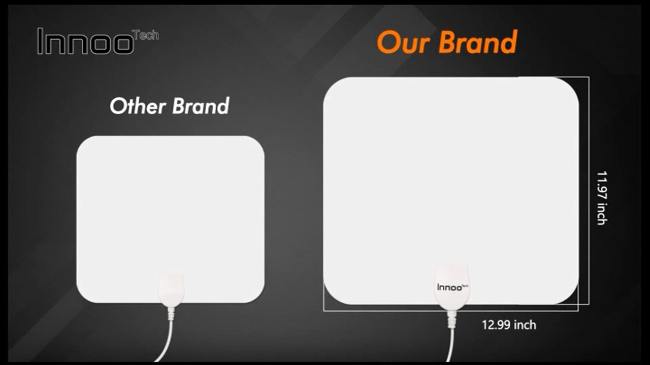 Watch Innoo Tech 120 Miles Indoor Antenna on Amazon Live