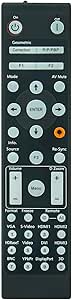 Amazon.com: BR-3075W Replacement Remote Control fit for Optoma ...