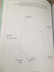 Art Starts in the Heart: Creative projects and inspirational ideas for ...