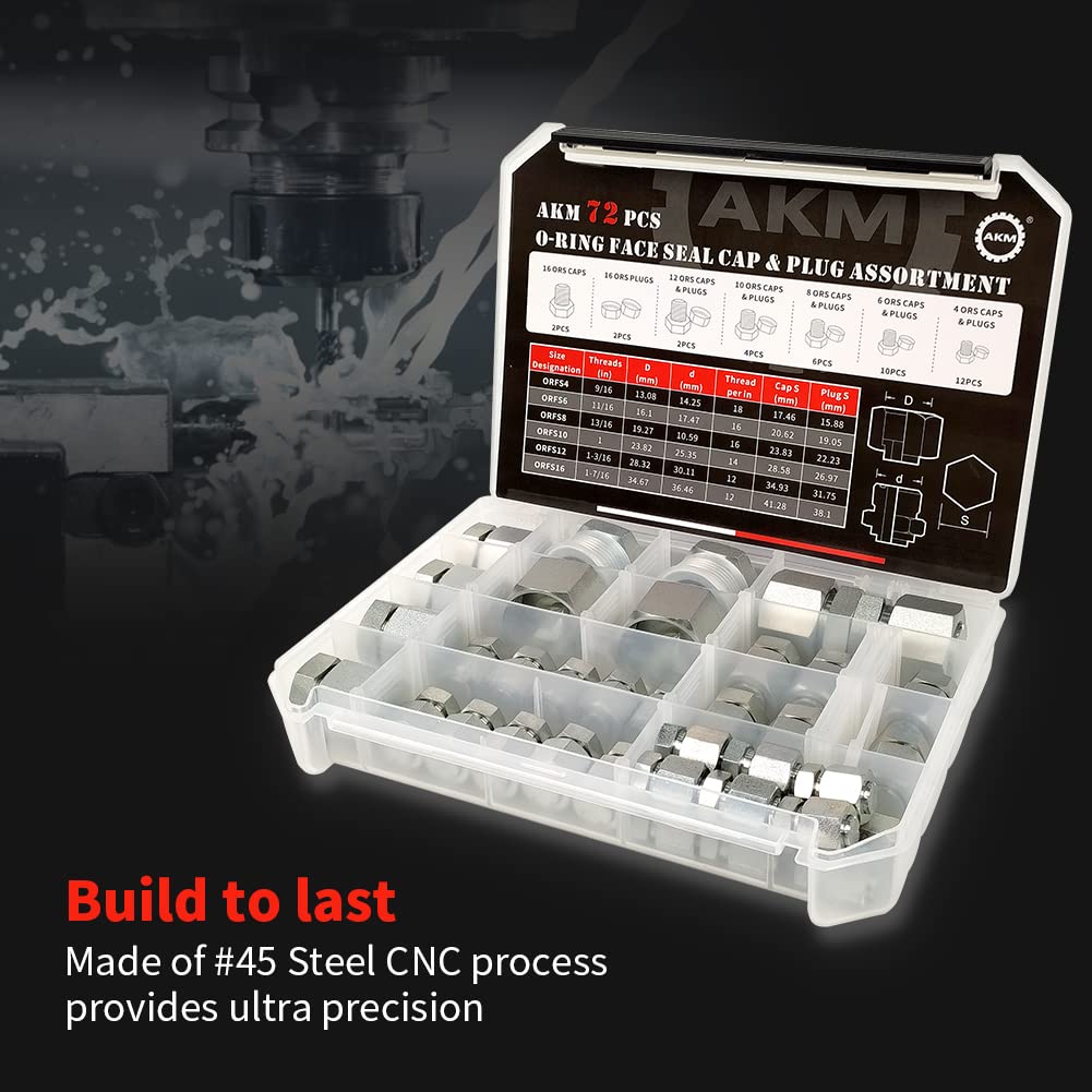 Snapklik.com : 72 Pcs JIC 37 Flare Cap And Plug Kit Industrial ...