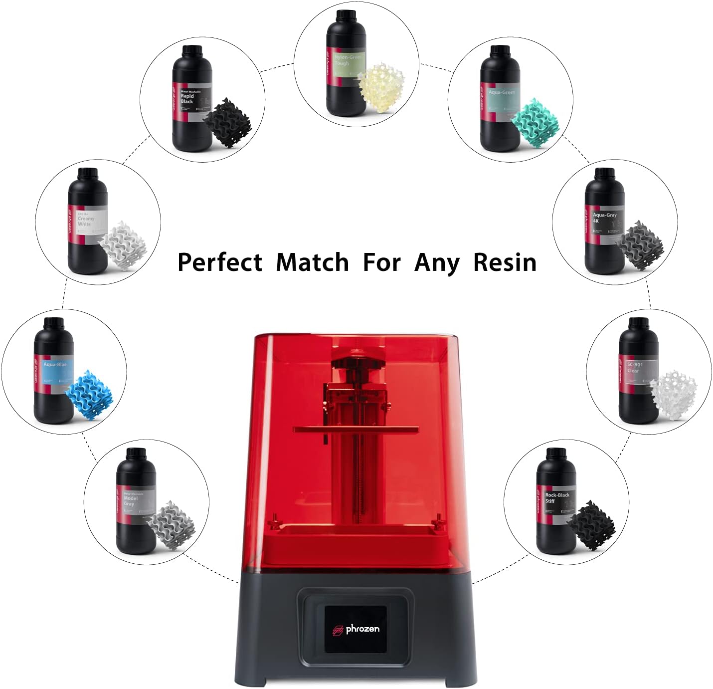 Review Phrozen Sonic Mini LCD Resin 3D Printer Series, Matrix LED UV ...