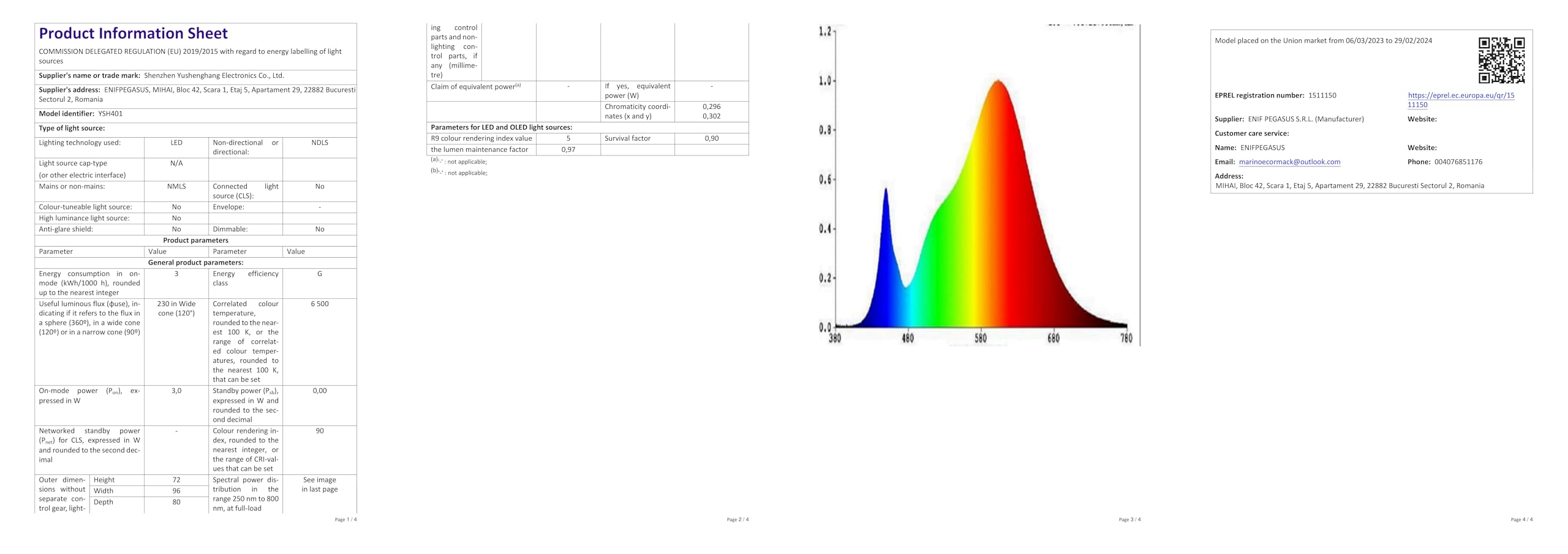 Disco Lights Party Lights, 3 in 1 Disco Ball Lights 32 Pattern + Pink ...