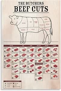 Amazon.com: 500 Pieces Puzzles The Butchers Beef Cuts BBQ Lovers - Gift ...