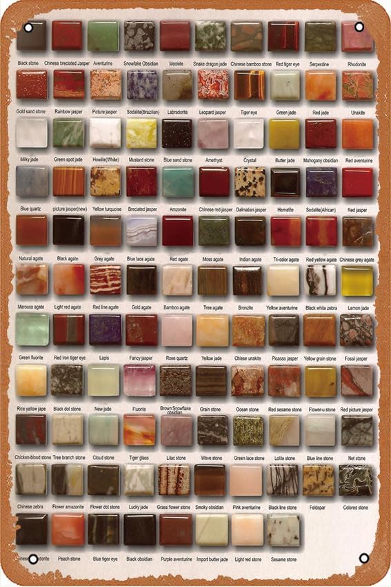 Amazon.com: The World of Semi-precious Stone Sample Chart Retro Plaque ...