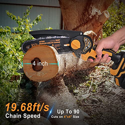 AUTDER 6-Inch Mini Chainsaw – Brushless Motor Powered, Cordless ...