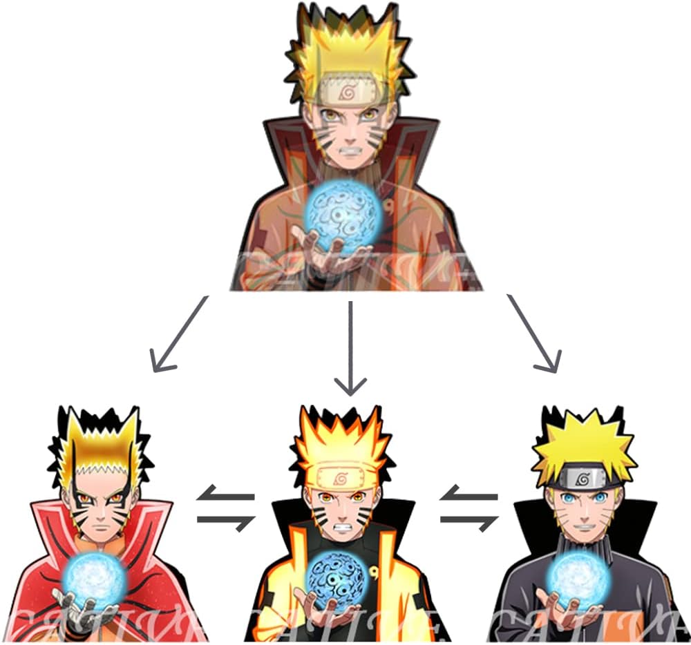 Amazon.com: Fukujin Anime Shuriken car Stickers,Anti Collision Stickers ...