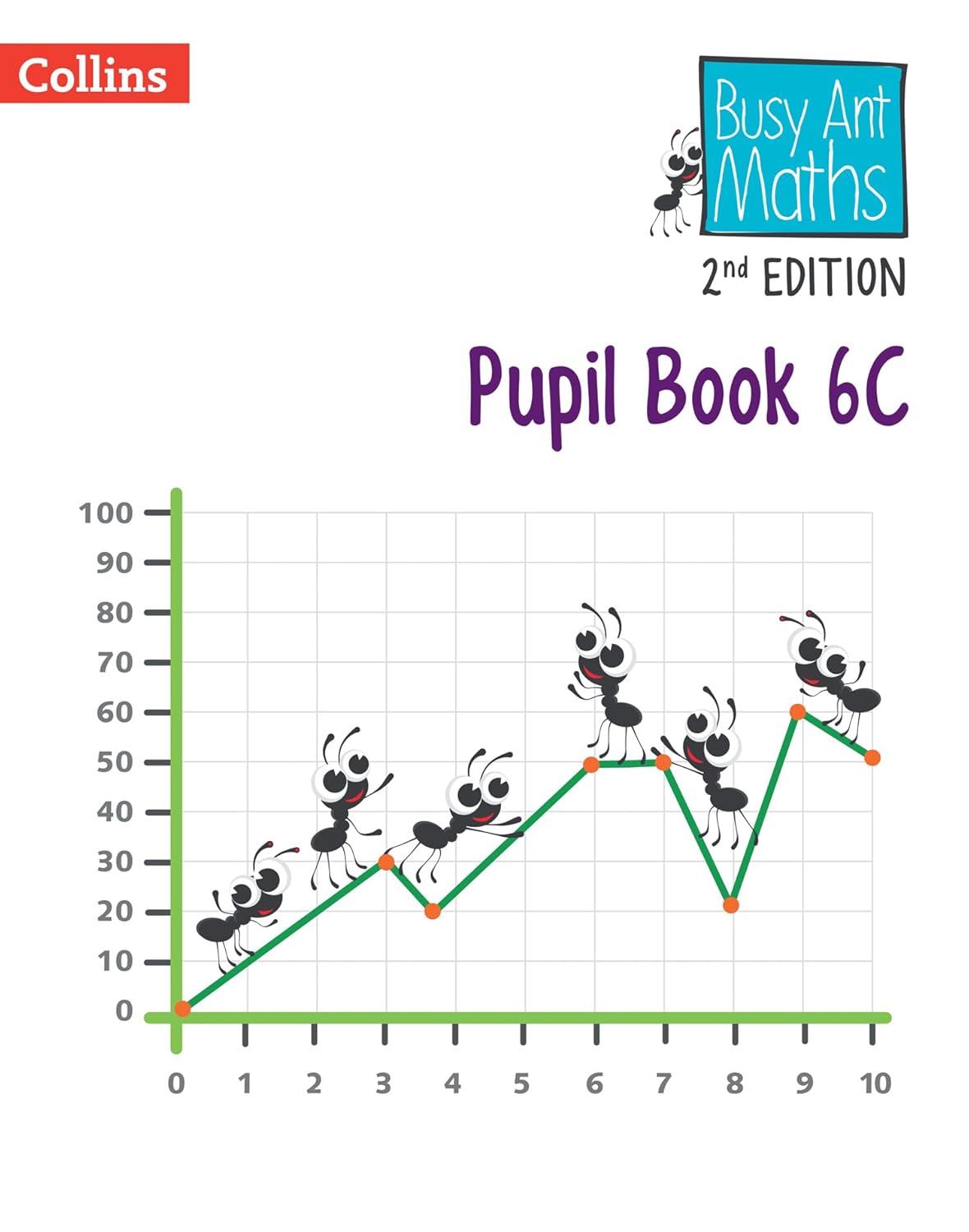 Pupil Book 6C (Busy Ant Maths Euro 2nd Edition) : Jurgensen, Elizabeth ...