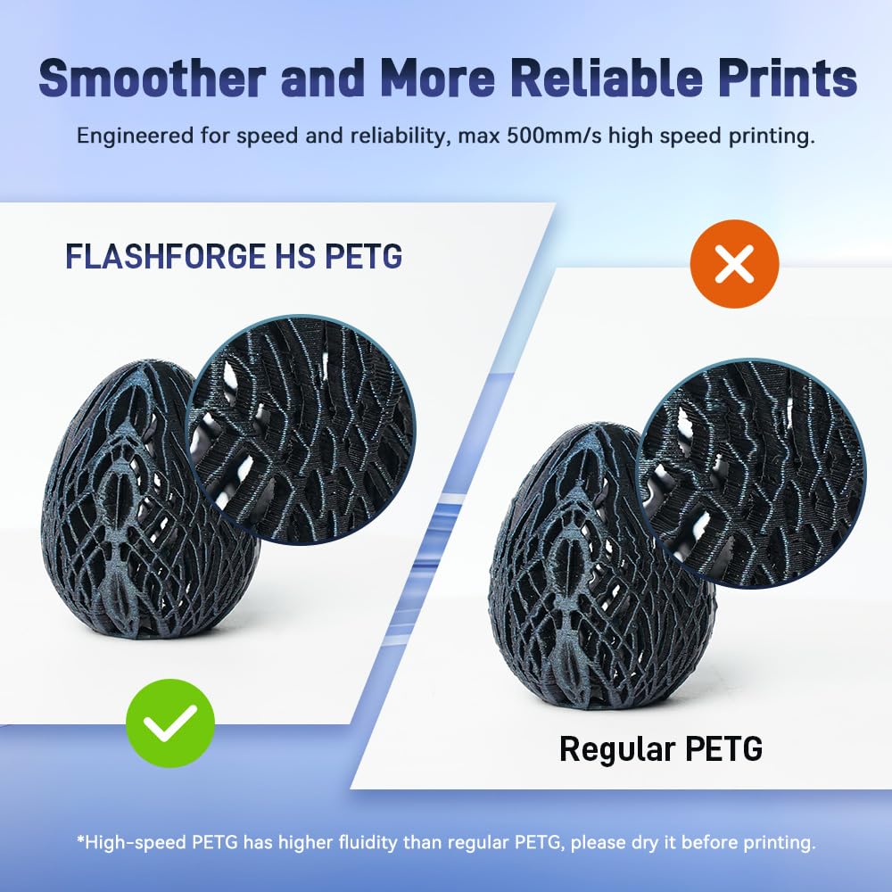 Snapklik.com : FLASHFORGE Chameleon HS PETG 3D Printer Filament Burnt ...