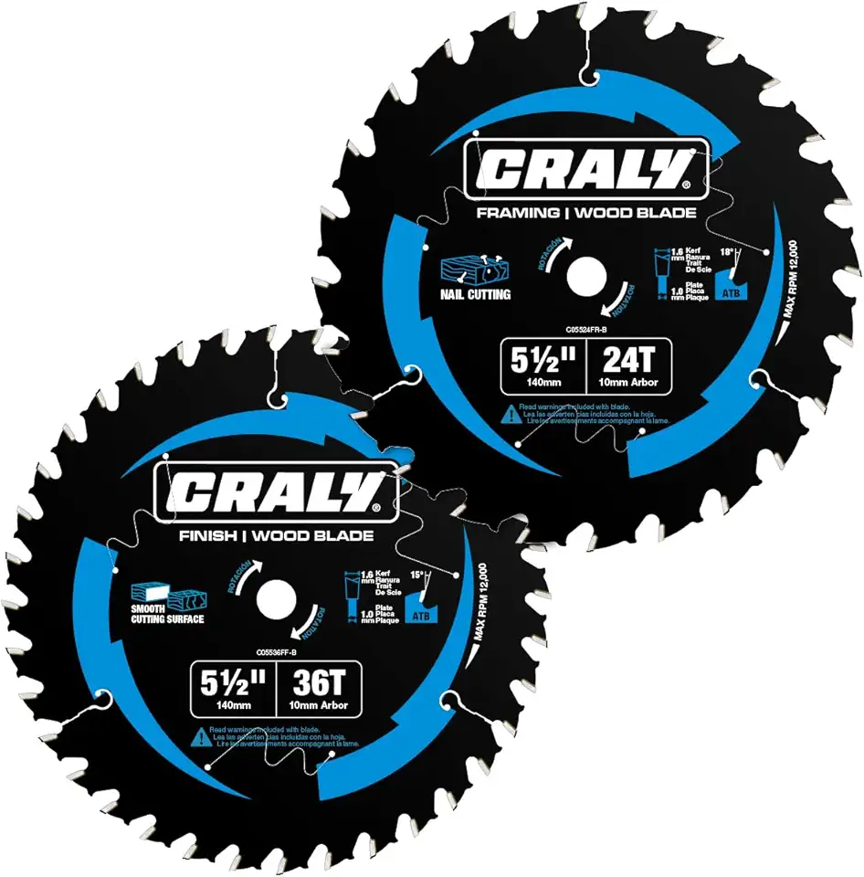 Understanding The Importance Of Arbor In Circular Saws | ShunTool