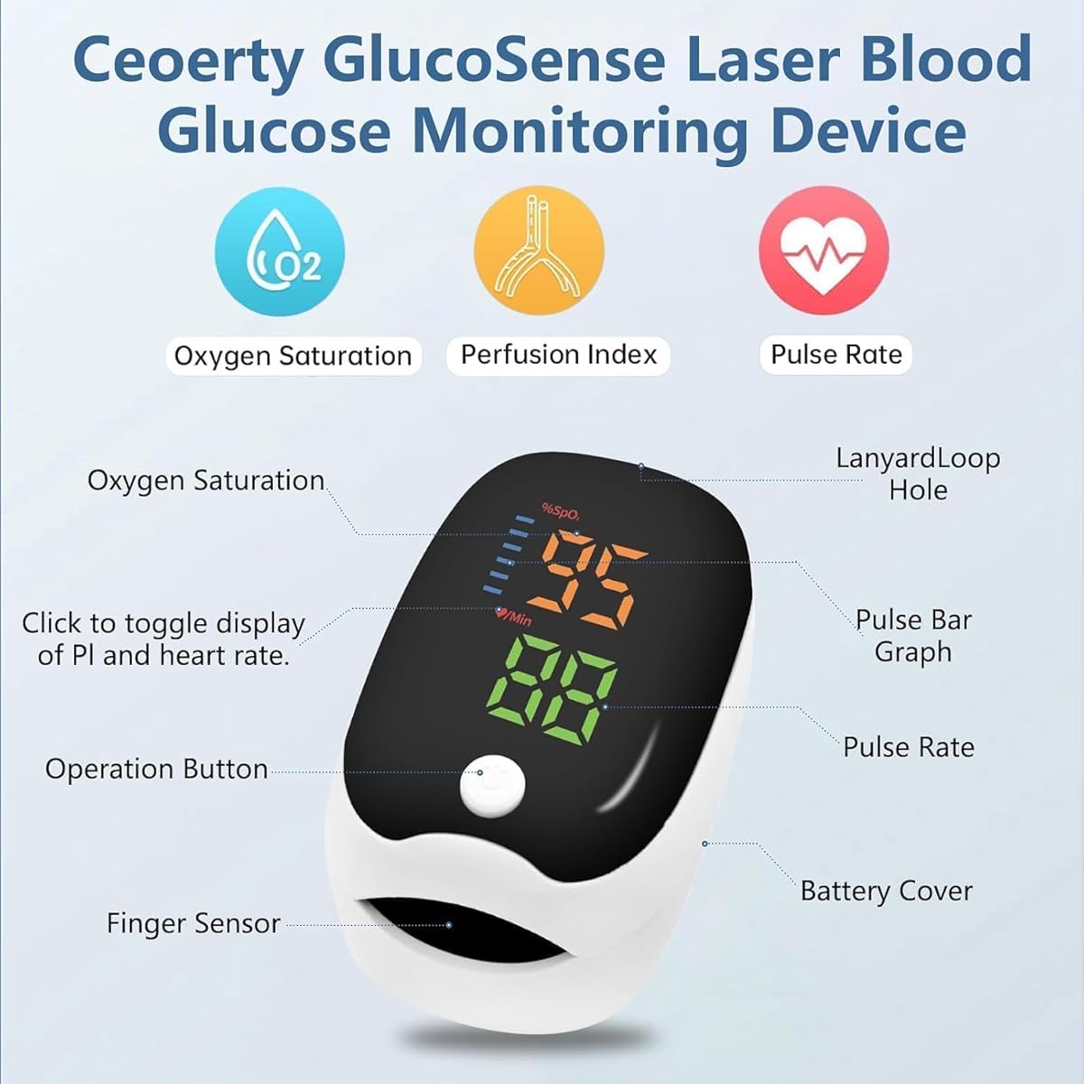 $4/mo - Finance Non Invasive for Oxygen Meter-Glucose monitor no ...