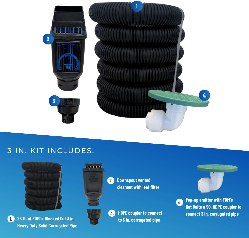 French Drain Man Gutter Downspout Extensions Kit, Downspout Extender ...
