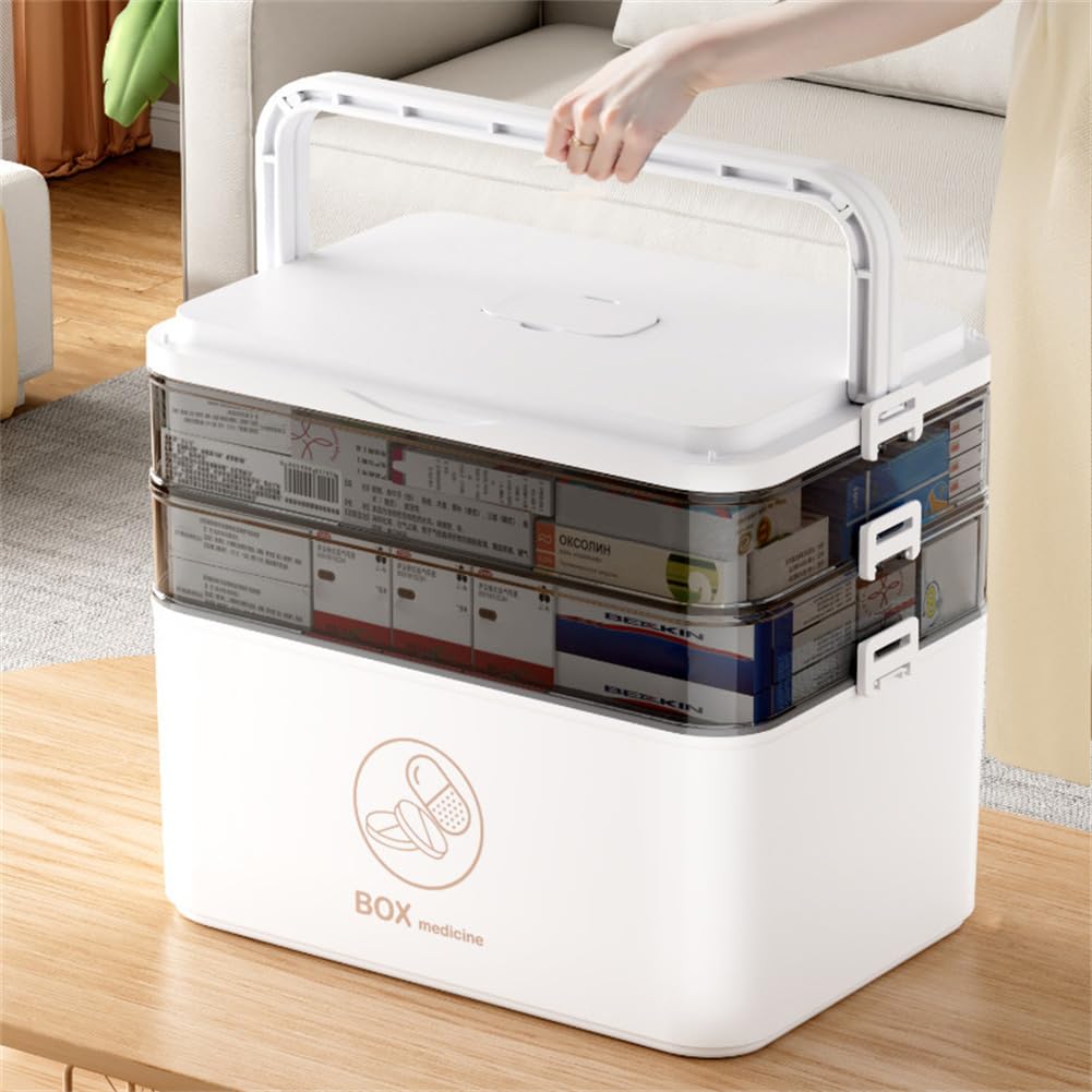 Amazon.com: 3-Tier Medicine Storage Box, Empty Family Emergencies First ...